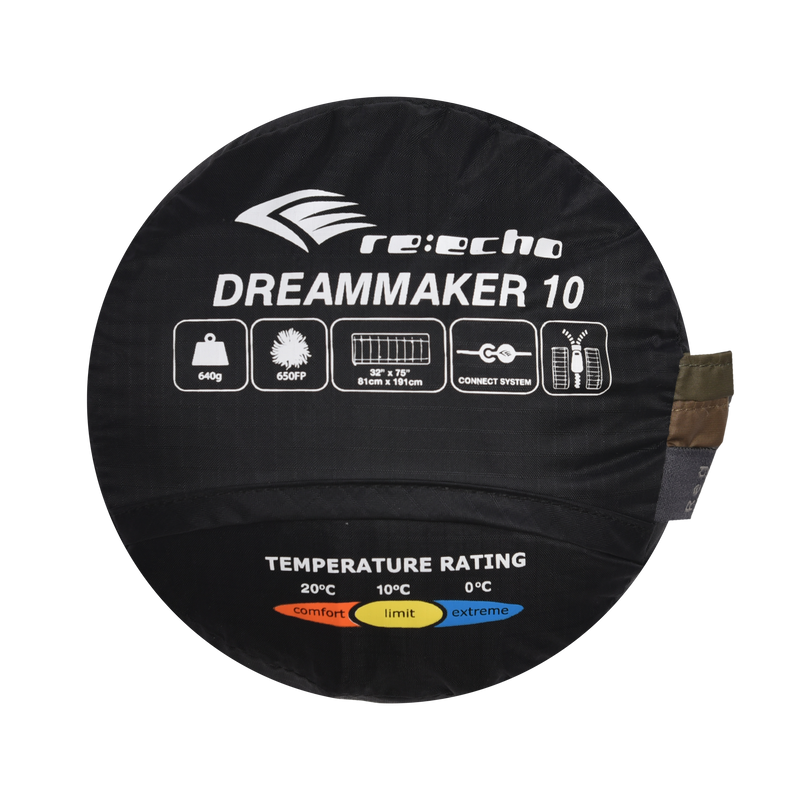 Reecho – Funshop Outdoor